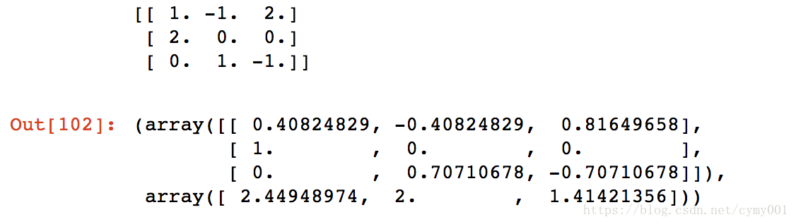 Sklearn库preprocessing And Normalization预处理方法及api使用sklearnpreprocessingnormalize Csdn博客