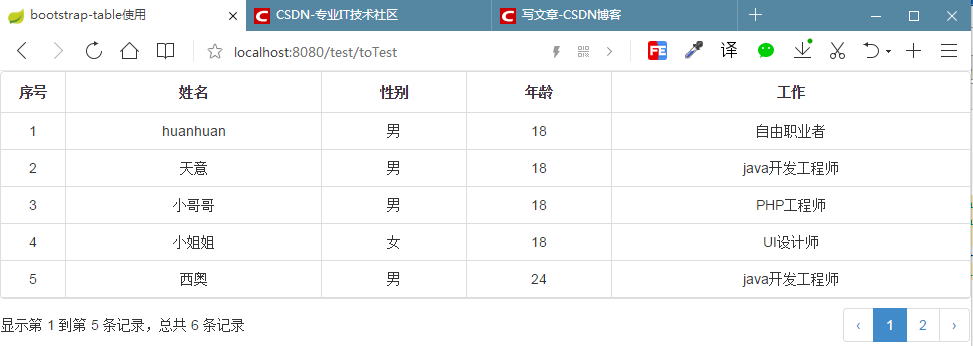Bootstrap Table的使用（springbootmybatis开发环）springbootmysqlbootstrap Table Csdn博客