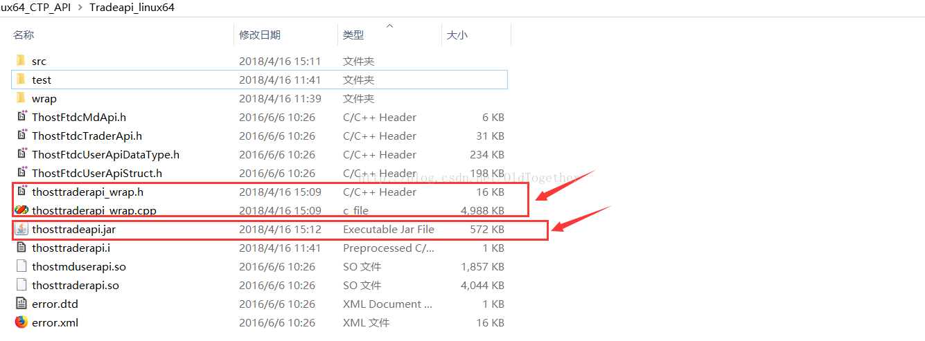Ctpapi Linux封装64位的javactpapioldtogether的博客 Csdn博客 