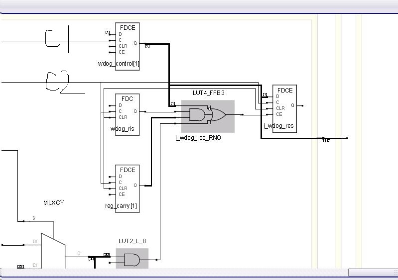 Fpga时钟之gated Clk设计fpga Clock Gate Csdn博客