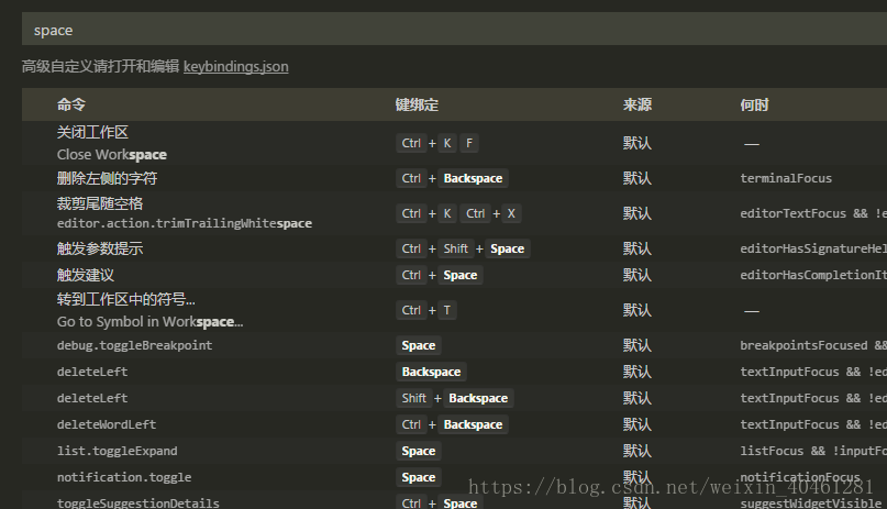 Vscode React编程配置 Vscode写react代码配置 Csdn博客