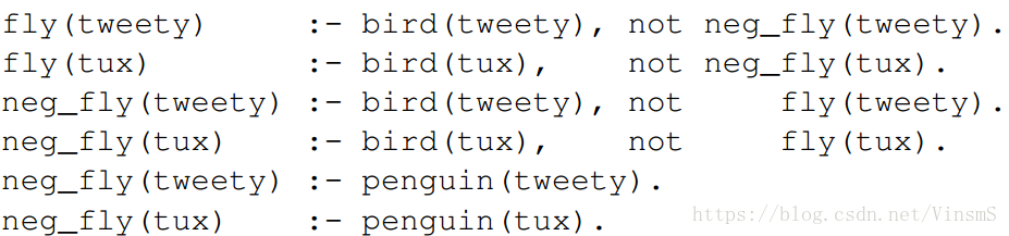 初识asp（answer Set Programming）回答集编程 Csdn博客 
