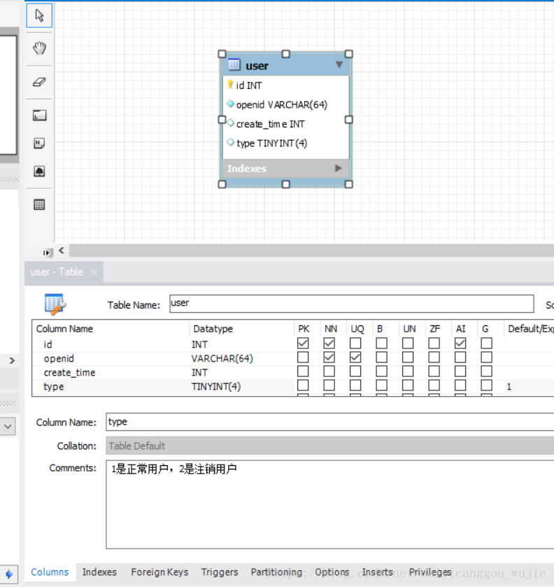 Mysql Workbench画数据库eer图创建 Eer图表 工具 Csdn博客 