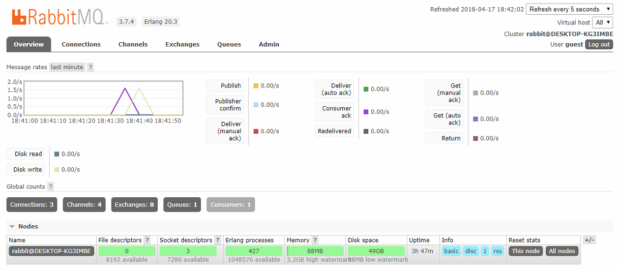 Spring Cloud Sleuth 服务链路追踪组件配置与使用 Sleuth整合gateway配置 Csdn博客