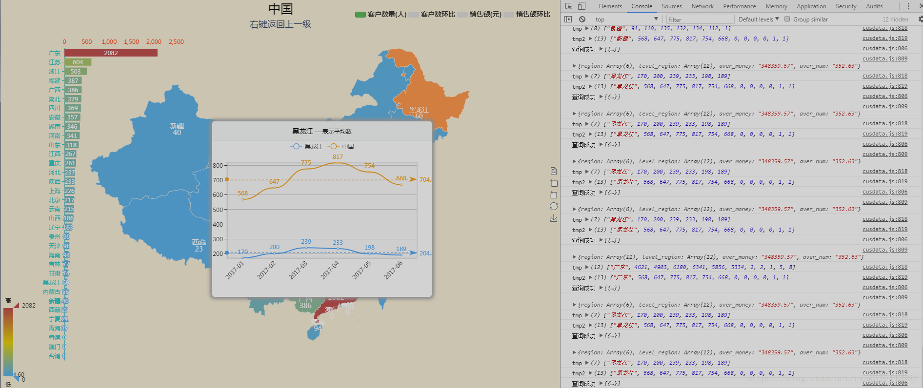 Echarts实现地图下钻对应区域数据展示右键返回上一级地图下钻到最后一级只展示一个地区 Csdn博客 