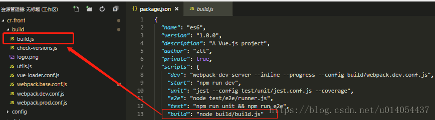 Webpack打包vue项目之后生成的dist文件该怎么启动运行vue Dist Csdn博客 5088