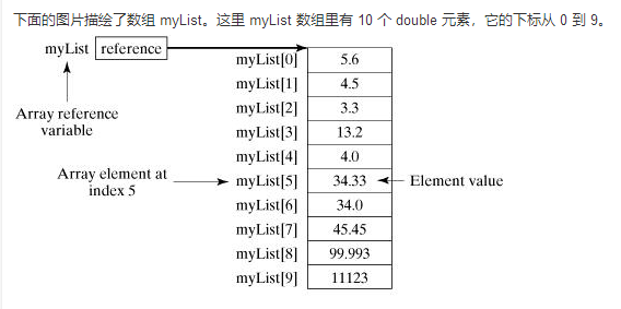 Java开发环境搭建及java基础知识详解java Version 或 Javac Versionjavac编译 Csdn博客