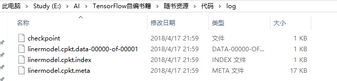 深度学习之tensorflow模型（ckpt和pb）的保存和恢复tensorflow Pb Restore Csdn博客