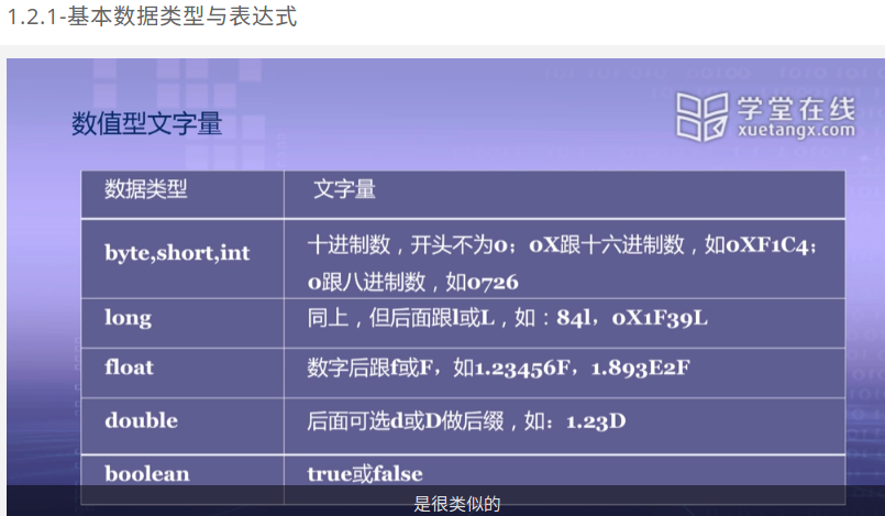 Java程序设计基础 清华大学 计算机科学与技术 郑莉教授 学堂在线 第一章学堂在线java程序设计郑莉 Csdn博客