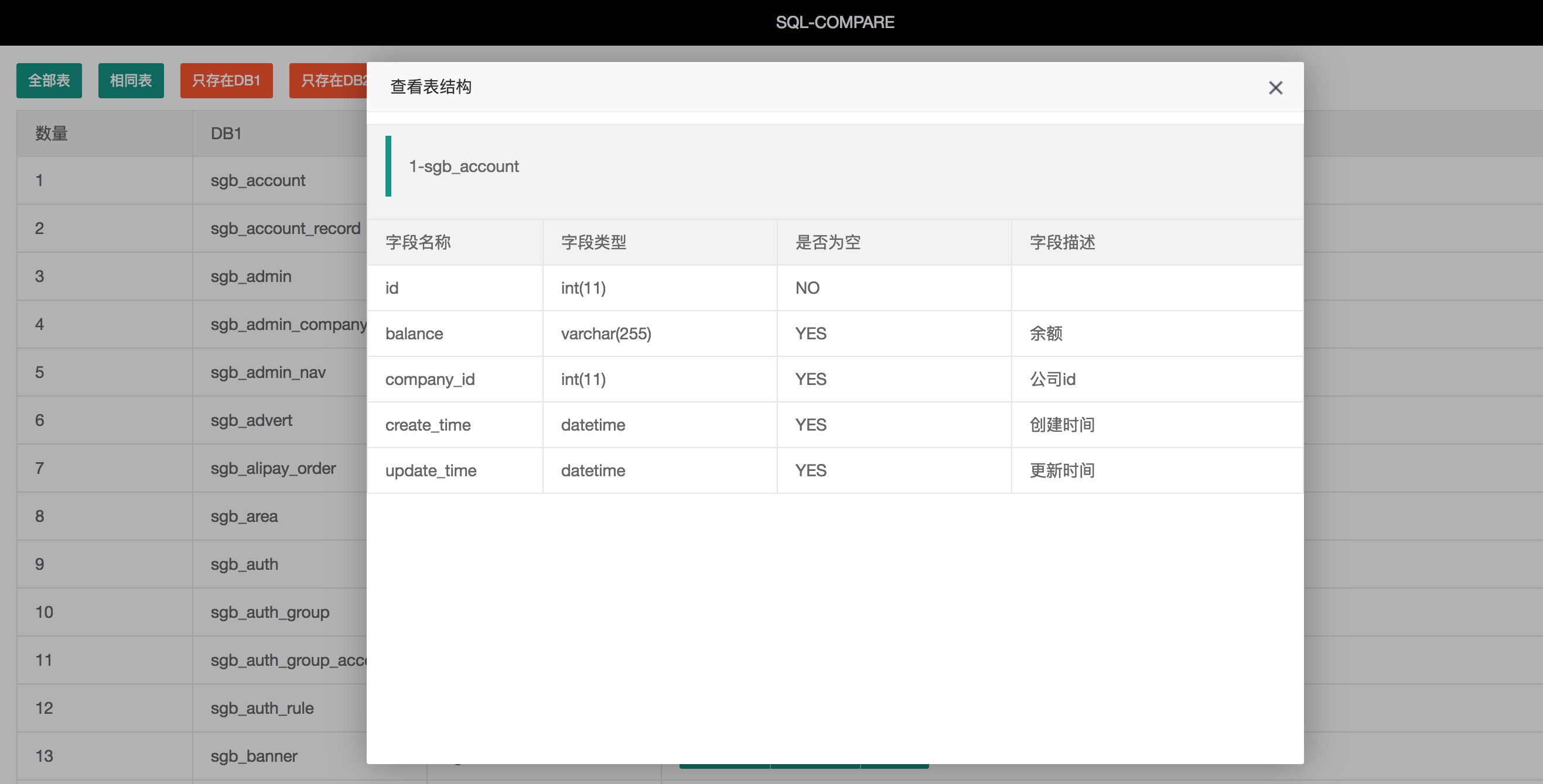 数据库对比工具数据库 对数工具 Csdn Csdn博客 7278
