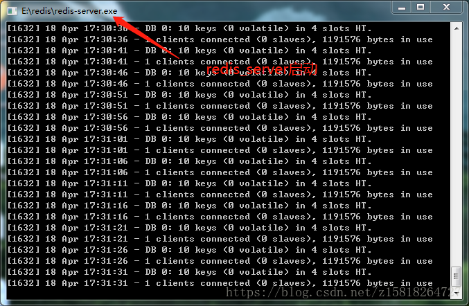 Win7安装redis并简单使用redis Win7 Csdn博客 