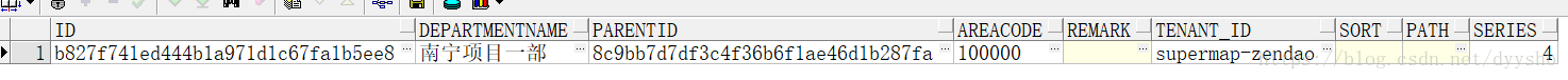Oracle 树操作selectstart Withconnect Bypriorselect Aid From 