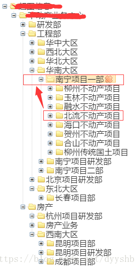 Oracle 树操作selectstart Withconnect Bypriorselect Aid From Hrmdepartment A Start With Aid