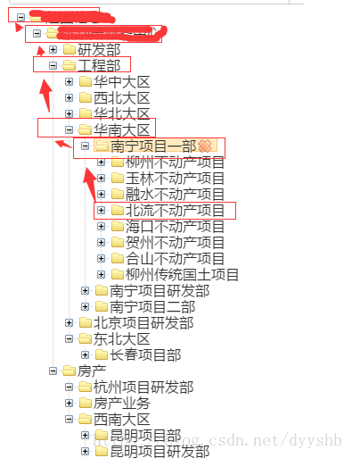 Oracle 树操作selectstart Withconnect Bypriorselect Aid From Hrmdepartment A Start With Aid 