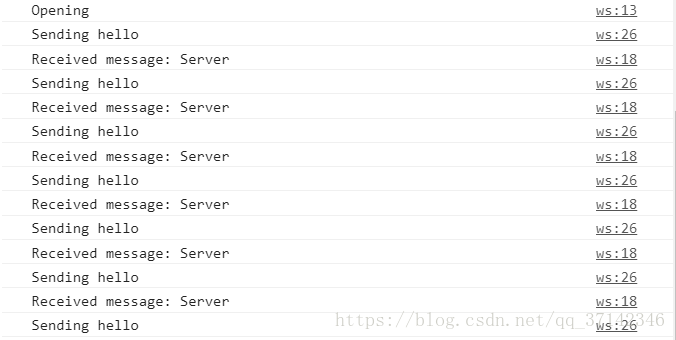 Springboot Websocket实现简单消息推送handlepongmessage Csdn博客 