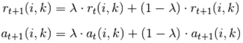 Scikit Learn之聚类算法之affinity Propagationaffinitypropagation算法说明 Csdn博客