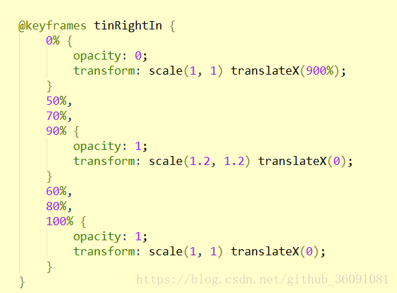Css3动画相关属性的总结 贝塞尔曲线快 慢 快 Csdn博客