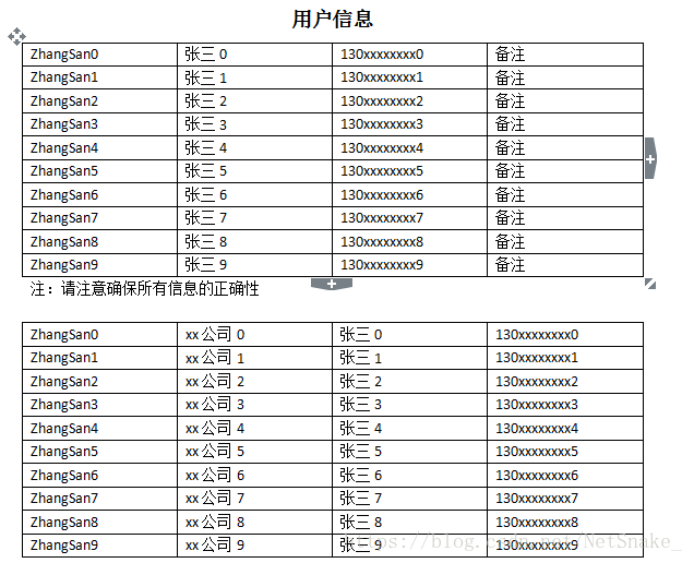 使用freemark导出数据到word 遍历list Csdn博客