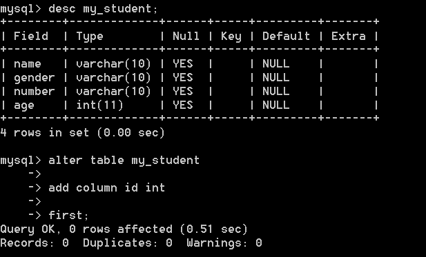 Mysql数据库 Sql的基本操作（增删改查） Csdn博客