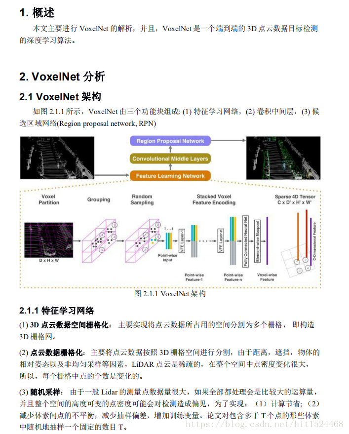Voxelnet End To End Learning For Point Cloud Based 3d Object Detection Voxelnet模型 Pcdet 3d