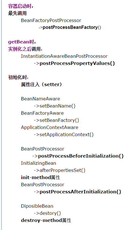 Spring's BeanFactoryPostProcessor interface - Programmer Sought