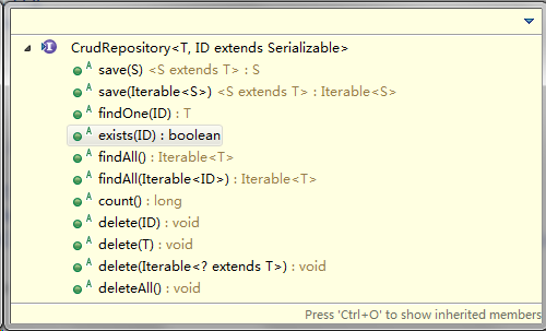 Springboot重点详解 使用jpa操作数据库springjpadatabase Csdn博客
