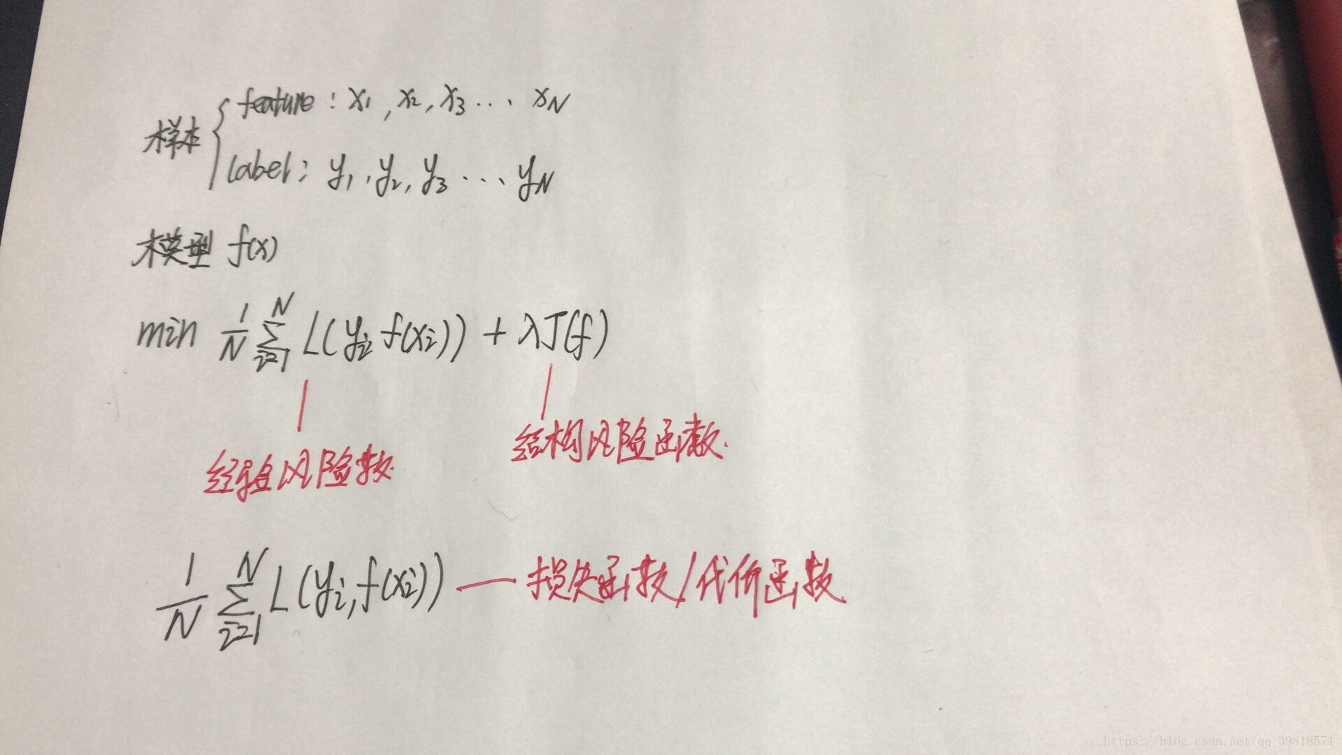 机器学习machine Learning：成本（cost） 函数，损失（loss）函数，目标（objective）函数的区别和联系？产能损失和loss Csdn博客 6565