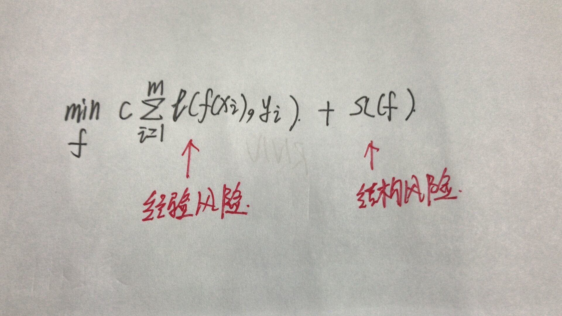 机器学习machine Learning：成本（cost） 函数，损失（loss）函数，目标（objective）函数的区别和联系？产能损失和loss Csdn博客 5761