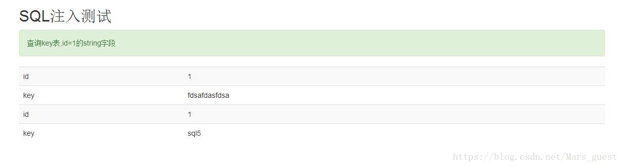 Bugkuctf Sql注入writeupsql注入漏洞、sql注入复现、sql注入实战、sql注入渗透、sql注入 Writeup Csdn博客