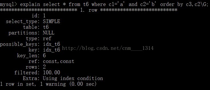 Explain Sql语句执行计划分析 Sql 0219n 必须的explain表 Csdn博客