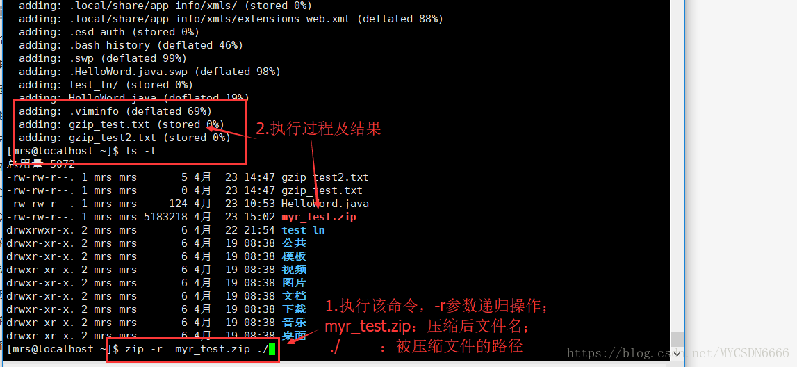Linux之压缩和解压缩指令linux安装压缩和解压指令 Csdn博客 