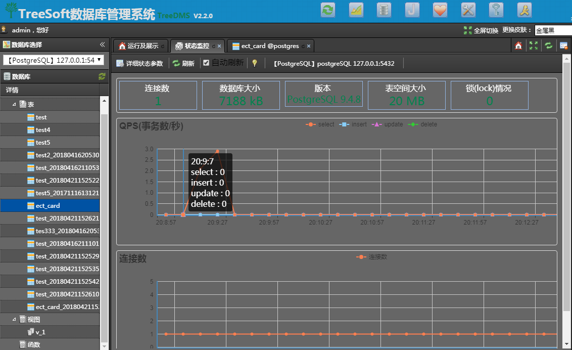 Postgresql数据库的监控及数据维护怎么使用pgadmin4来监控sql语句的执行性能 Csdn博客 8337