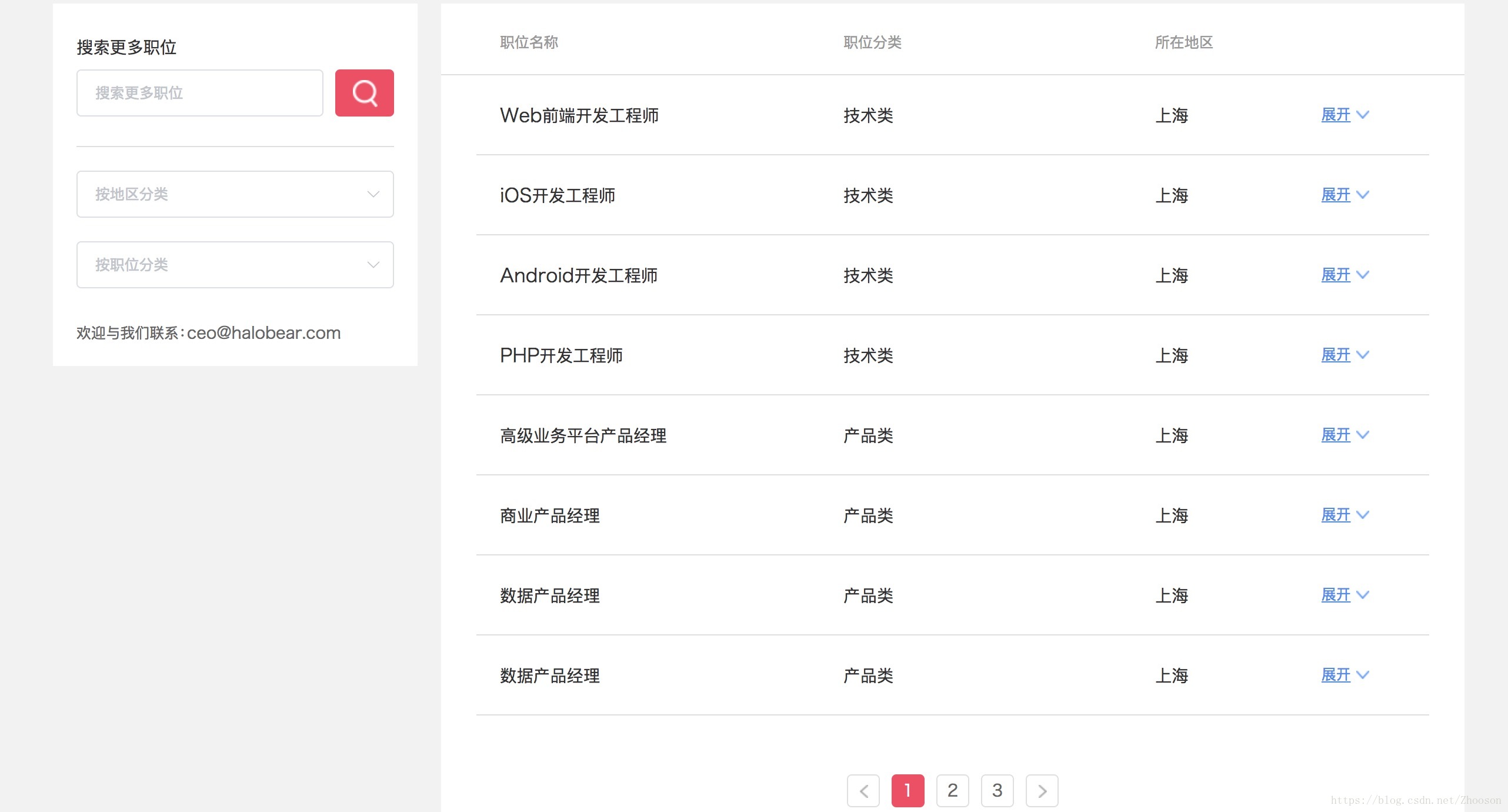 Vue实现前台列表数据过滤搜索多条件模糊，分页效果vue 实现多条件筛选、搜索、分页的表格功能 Csdn博客 