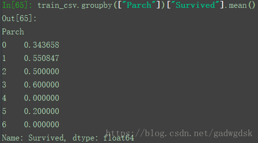 Kaggle Titanic 分析 Csdn博客 