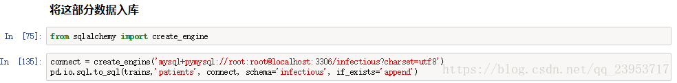 使用pandas将dataframe数据直接写入mysql数据库pandas Df写入数据库 Csdn博客