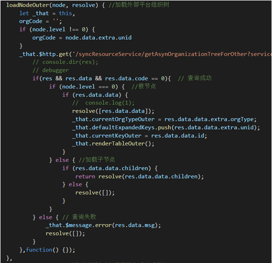 Asynchronous tree - Programmer Sought