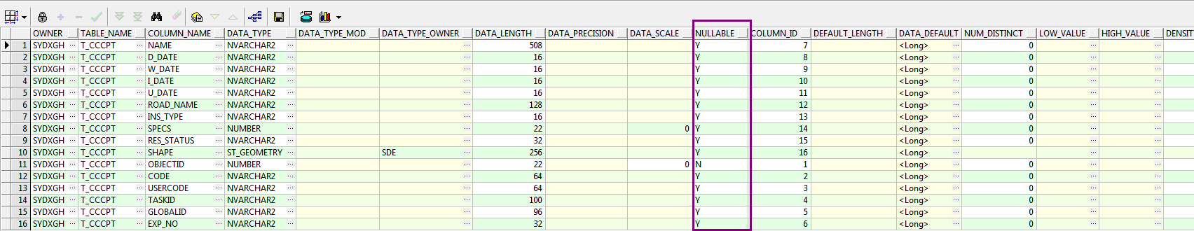 Oracle查询某个字段是否允许为空oracle查询字段是否可为空 Csdn博客
