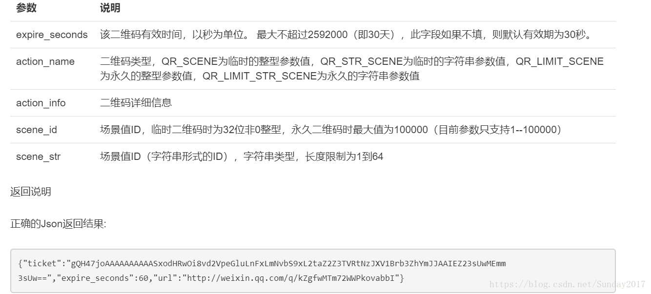 Java微信开发——生成带参数的二维码以及扫描带参数二维码事件java怎么接收扫描带参数二维码事件 Csdn博客 