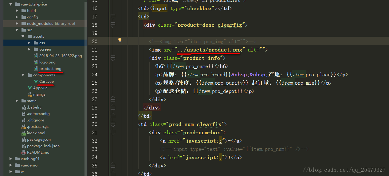 Vue中src属性绑定的问题 Src Csdn博客