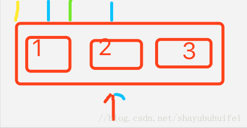 Recyclerview滚动指定条目并在页面中居中 Android Recyclerview设置某个position居中 Csdn博客