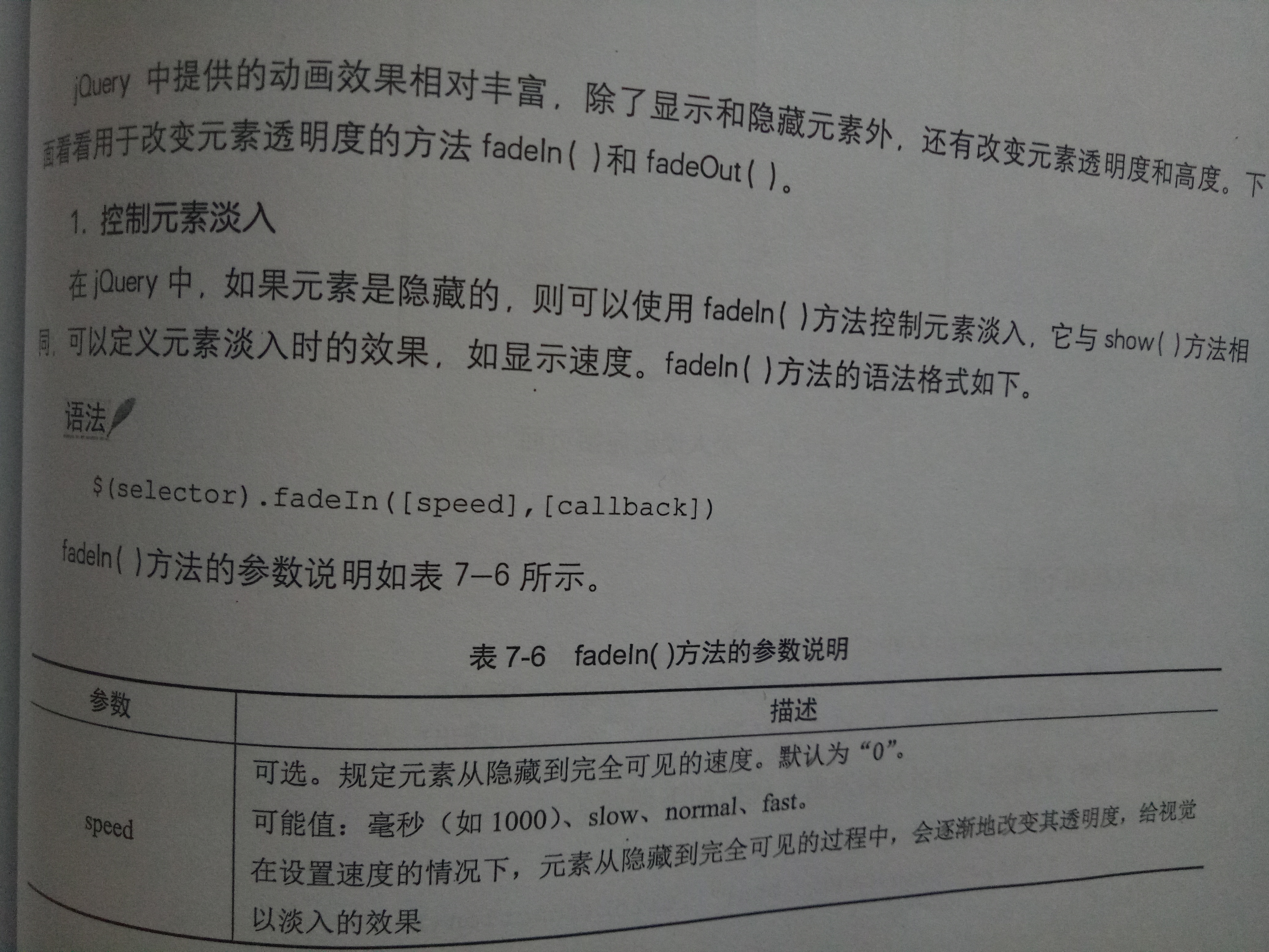 第七章 Jquery中的事件与动画除了使用鼠标键盘事件方法在绑定事件后还可以用 Csdn博客 2223