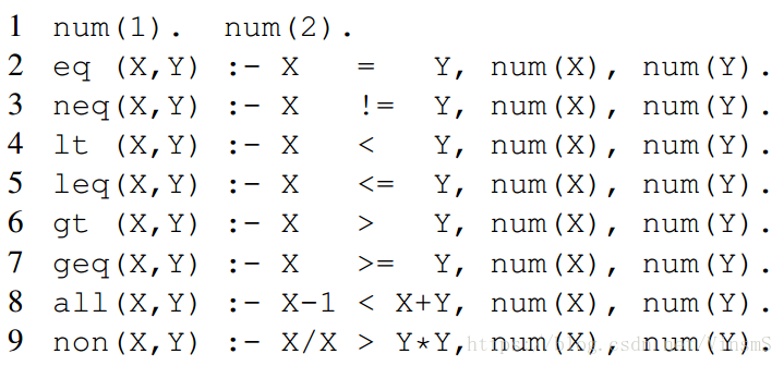 初识asp（answer Set Programming）回答集编程 Csdn博客 