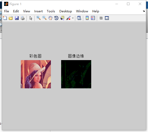 Matlab数字图像处理图像增强——图像锐化（laplace锐化）的实现拉普拉斯算子图像锐化matlab Csdn博客 