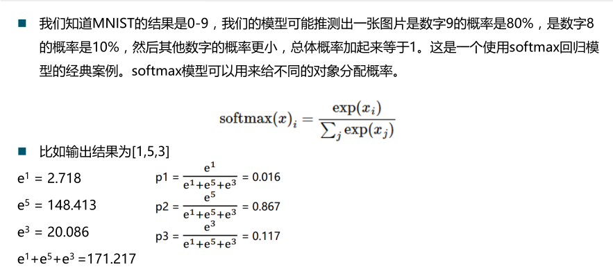 基于tensorflow的dnn和lstm实现mnist手写数字识别lstm高血压 Csdn博客 