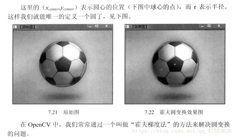 Opencv学习（二十一）霍夫变换houghlines概率累计霍夫变换houghlinesp霍夫圆变换houghcircles（问 