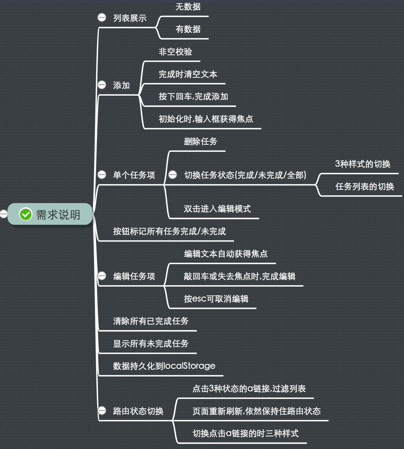 【2022420更新】vueday03browser Sync使用sublime代码片段计算属性自定义指令todomvc项目browsersync Vue Csdn博客