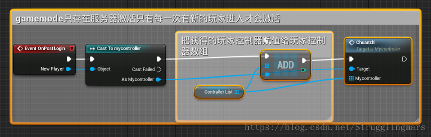 Ue4联网教学（1） Ue4 联网 Server Csdn博客
