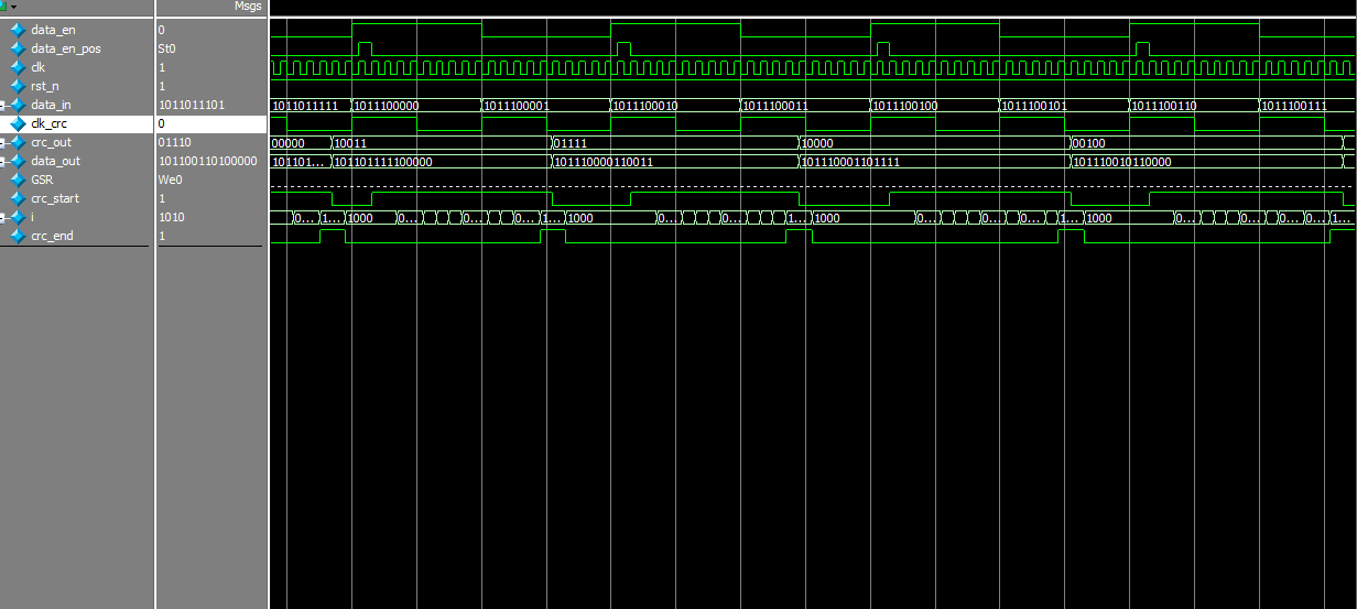 Crc Cyclic Redundancy Check Verilog Source Code And Simulation Programmer Sought