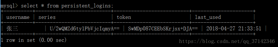 Spring Security实现rememberme功能以及原理探究springsecurity 记住密码原理 Csdn博客 