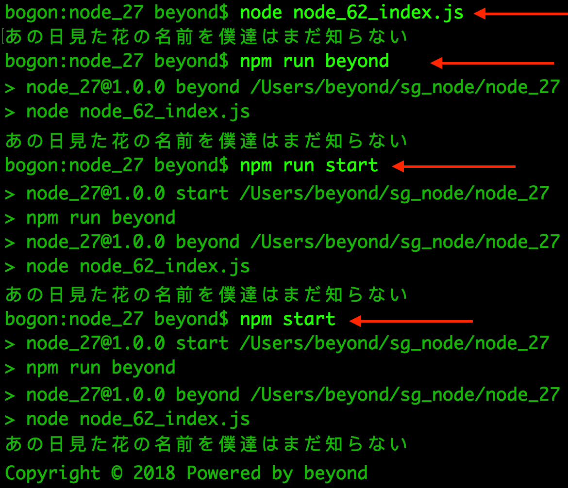 【2022420更新】vueday03browser Sync使用sublime代码片段计算属性自定义指令todomvc项目browsersync Vue Csdn博客